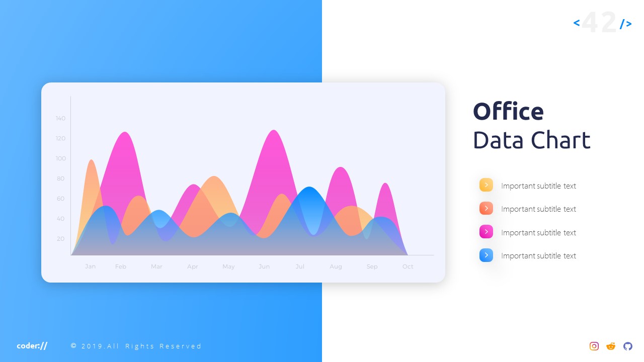 Coder Programming Powerpoint Presentation Template Presentation Templates